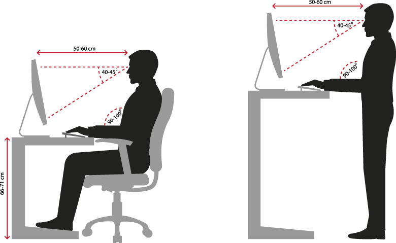 Slouch At Your Peril. 8 Tips To Help Avoid Back Problems - Life Guide